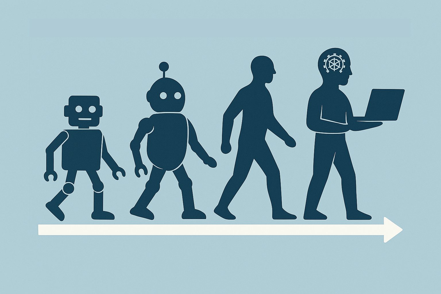 The Evolution from Robotic Process Automation (RPA) to Intelligent ...